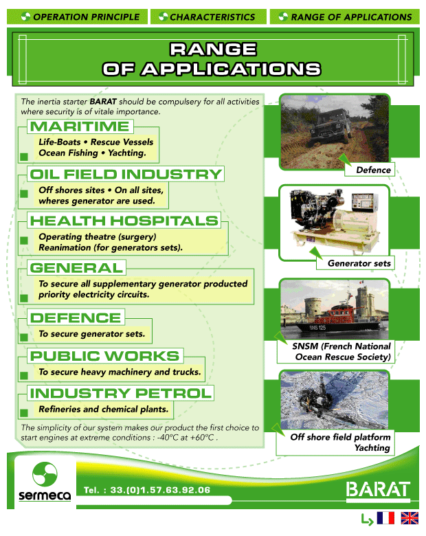 range of applications